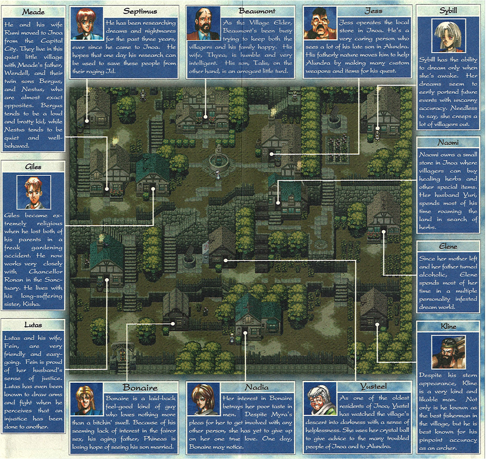 Lets Play 12 PSN Classics in 2013 - January [Alundra] | NeoGAF